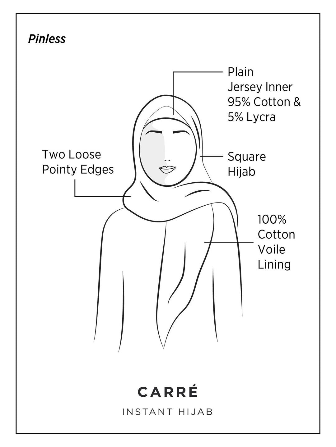 Style Guide - Bokitta Pin-Free Hijab